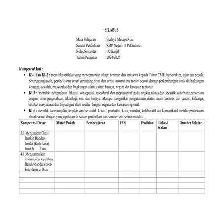 SILABUS PEMBELAJARAN PESERTA DIDIK.docx