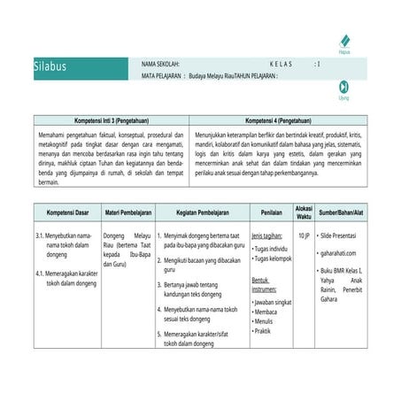 Silabus pembelajaran .docx