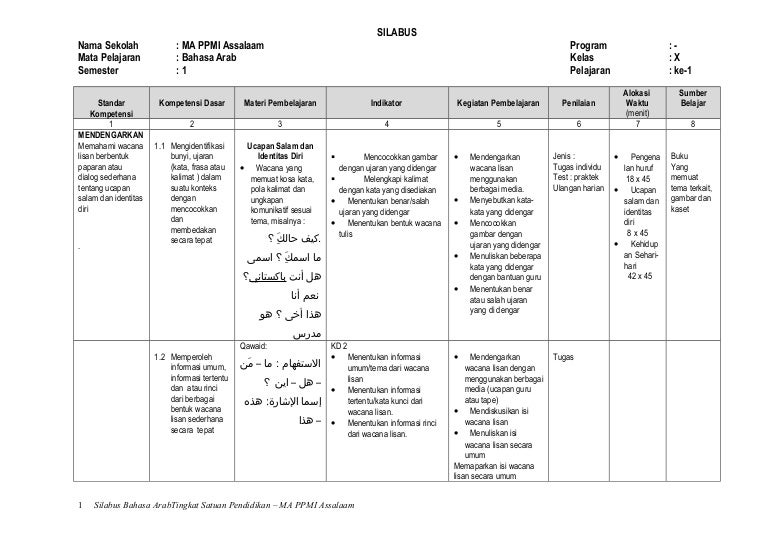 Silabus bhs-arab-kls-x