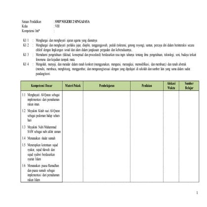 Silabus pai-smp -kls-8 kurikulum 2013 | PPT