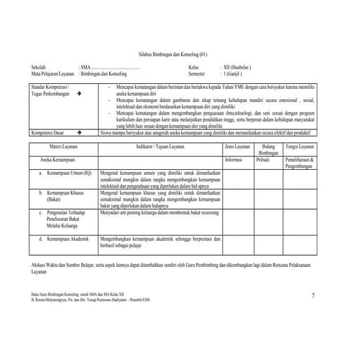 Silabus-rpp kelas XII.doc