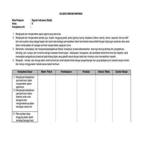silabus-sejarah-indonesia-2013-revisi.docx