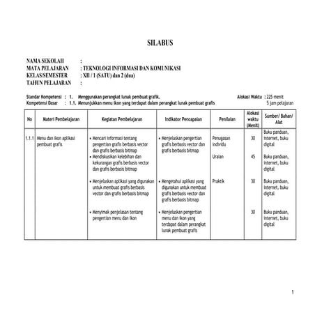 Silabus tik kelas 3 | DOC