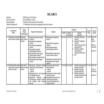 Silabus tik-9 | DOC