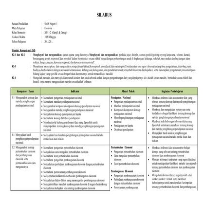 Silabus (4 Kolom).docx