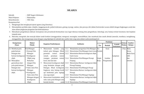 ATP Silabus Matematika Kelas 9 ws.docx