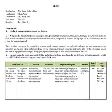 Silabus Akidah Akhlak Kelas 11 Smt 1.docx