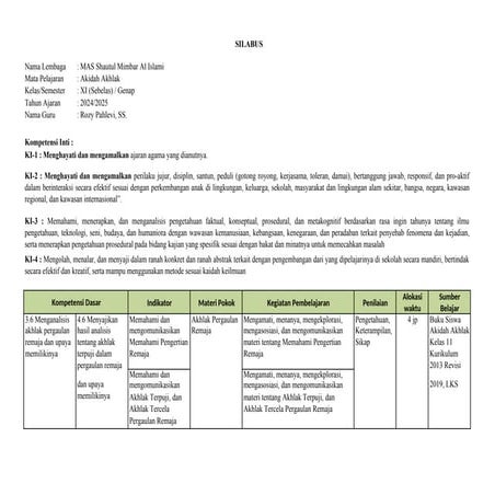 SIlabus Akidah Akhlak Kelas 11 Smt 2.docx