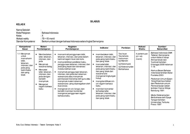 silabus-nahwu-shorof-gramar bahasa arab.doc