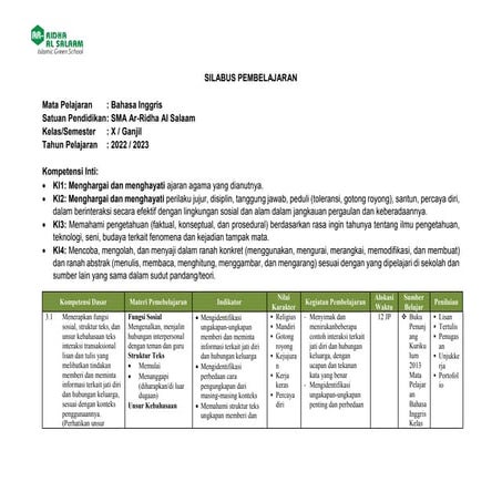 Silabus B.ING SMA 10 SMT 1.docx