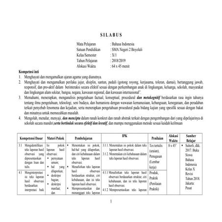SILABUS B. IND KELAS X SR 1.docx bahasa indonesia | PPT