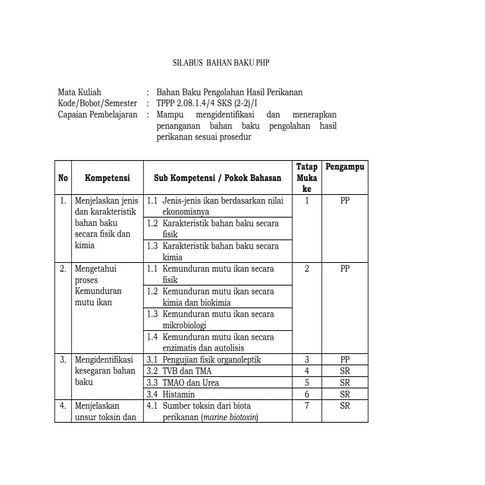 SILABUS BAHAN BAKU PHP + Pengajar.docx
