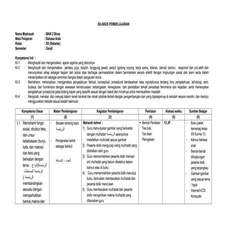 Silabus Bahasa Arab Kelas XI MA Semester Ganjil Tahun Pelajaran 2020-2021.docx