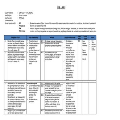 Silabus Bahasa Indonesia Kelas 9 (Format 7 Kolom) (gurusekali.com).docx