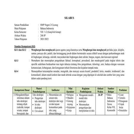 SILABUS BAHASA INDONESIA KELAS VII.docx