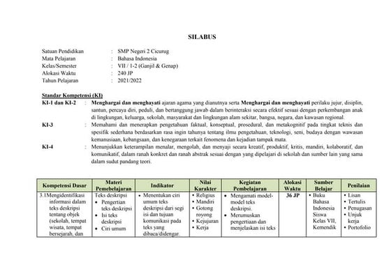 07. Pemetaan Kompetensi - www.ilmuguru.org.docx