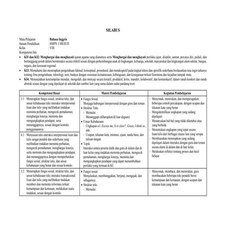 SILABUS BAHASA INGGRIS.docx