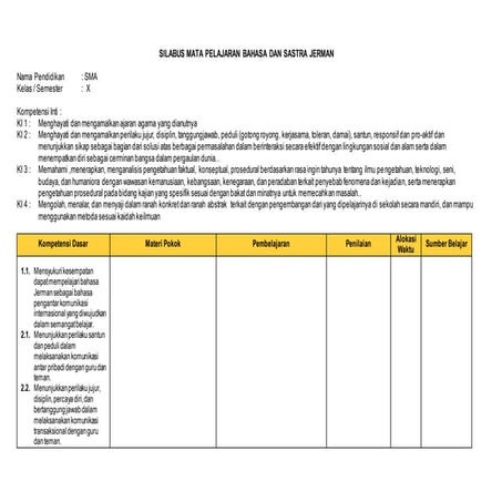 Silabus bhs jerman x | DOCX