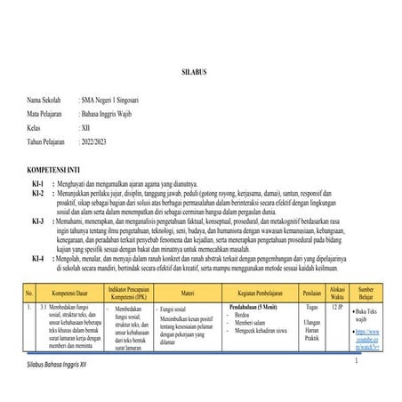 SILABUS KELAS XII SMA MUHAMMADIYAH SECANG INGGRIS WAJIB | DOCX