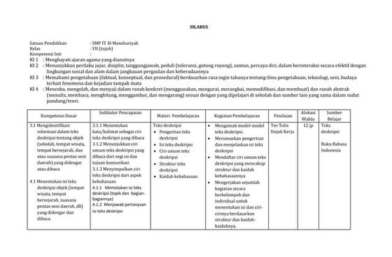 SILABUS LENGKAP BAHASA iNDONESIA KELAS 9SEMESTER 1-2.pdf