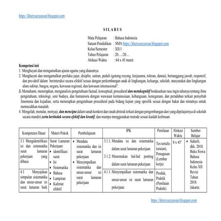 SILABUS BINDO KLS XII SMSTR 2.docx