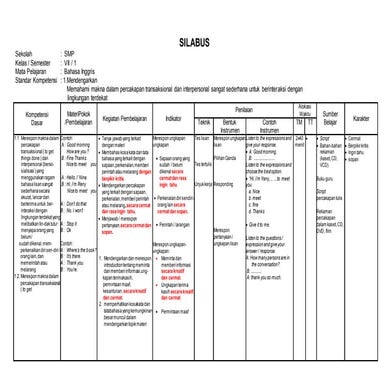 silabus BING kls 7.doc