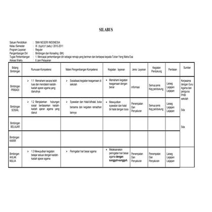 SILABUS BK X KARAKTER.doc