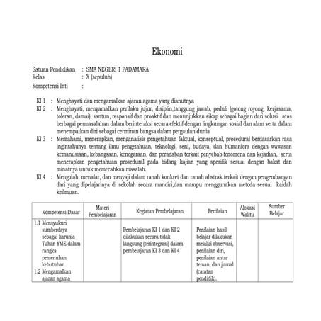 Silabus Ekonomi Kelas 10 SMA-MA 2021 Sinau-Thewe.com.pdf
