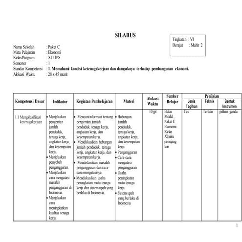 Silabus ekonomi paket c kelas xi | PPT