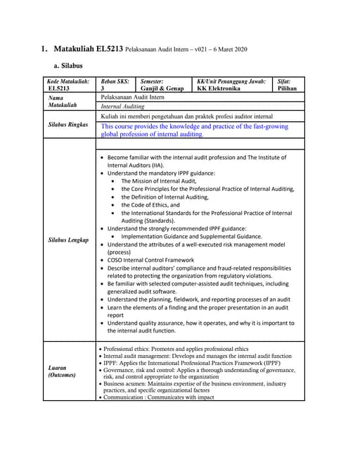 Operations Auditing Syllabus.docx