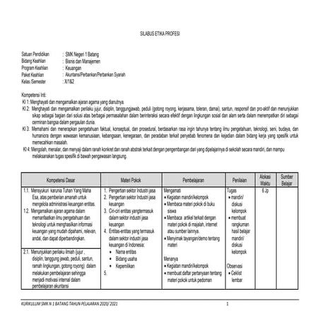 Silabus Etika Profesi smk kelas x kejuruan.pdf
