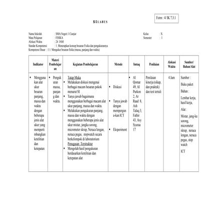 SILABUS matri plajaran Fisika Keas X.docx