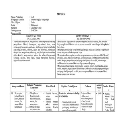 silabus Fisika SMk.pdf