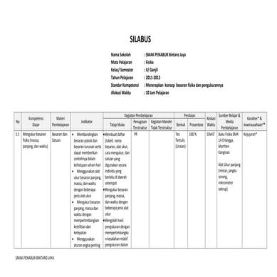Silabus fisika x 2011 2012 | DOC