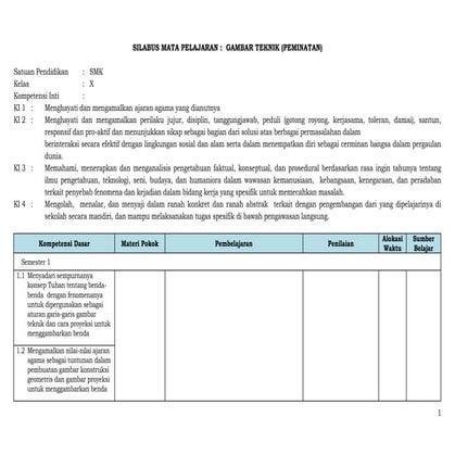 Silabus gambar teknik kelas x kurikulum 2013 | DOCX