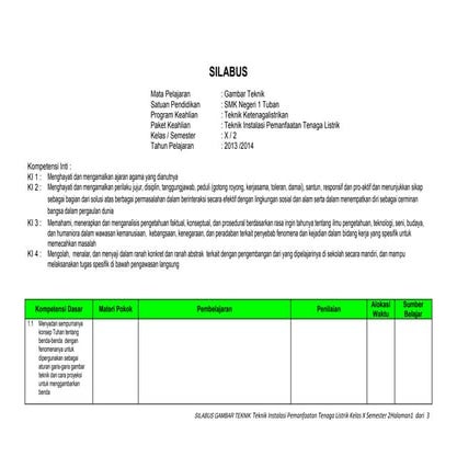 Silabus gambar teknik kelas x semester 2 | DOCX