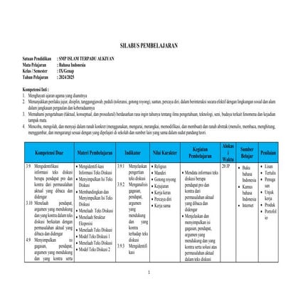 Silabus yang dapat menjadi contoh para guruuntuk | PPT