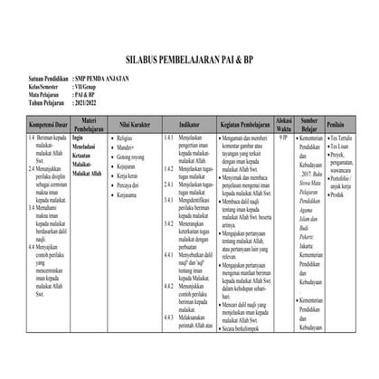 SILABUS GENAP-PPG.pdf