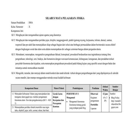 Silabus Pembelajaran Materi GLB | DOCX