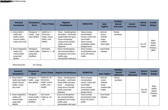Contoh Format Daftar Hadir Tamu Undangan Acara | DOC