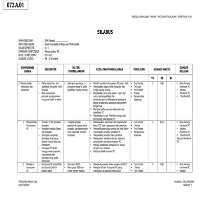 Silabus hayat al rakha | RTF