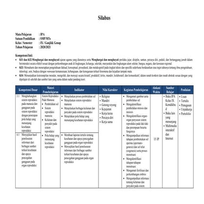 SILABUS IPA SEMESTER 2023-2024.docx