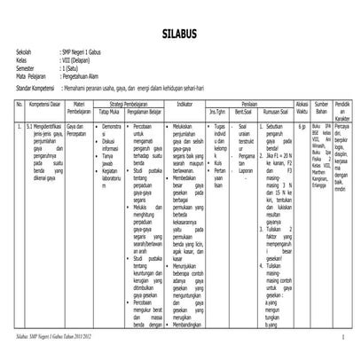 Silabus ipa fisika gasal 8 | DOC
