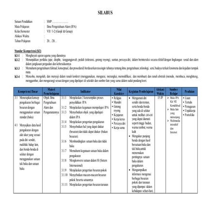 Silabus IPA Kelas 7 (Format 8 Kolom) (gurusekali.com).docx