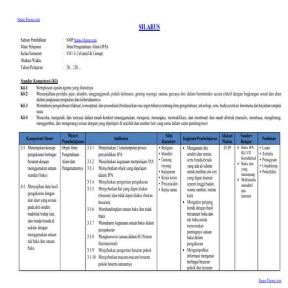 Silabus IPA Kelas 7 Sinau-Thewe.com.docx