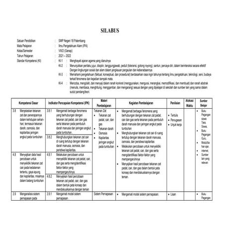 Silabus IPA Kelas 8 (8 Kolom) (gurusekali.com).docx