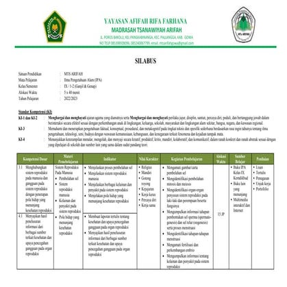 8 SILABUS 2021-2022.docx