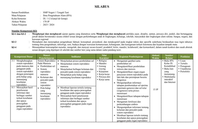 Perangkat Pembelajaran SMP Silabus IPA kelas 7 tahun 2024 | DOCX
