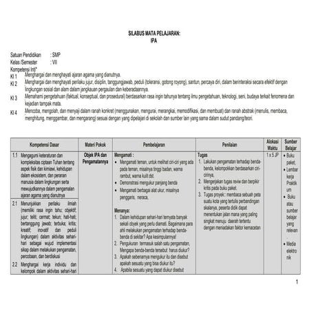 Silabus IPA Kelas 7_Ulfiah.docx