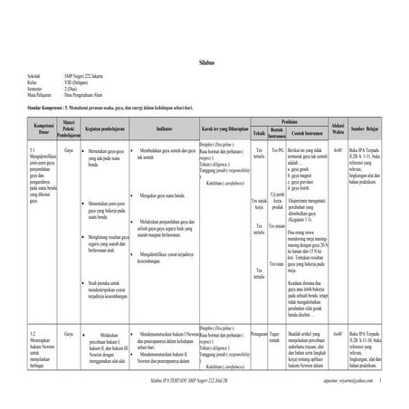 Silabus ipa terpadu 2 b | DOC